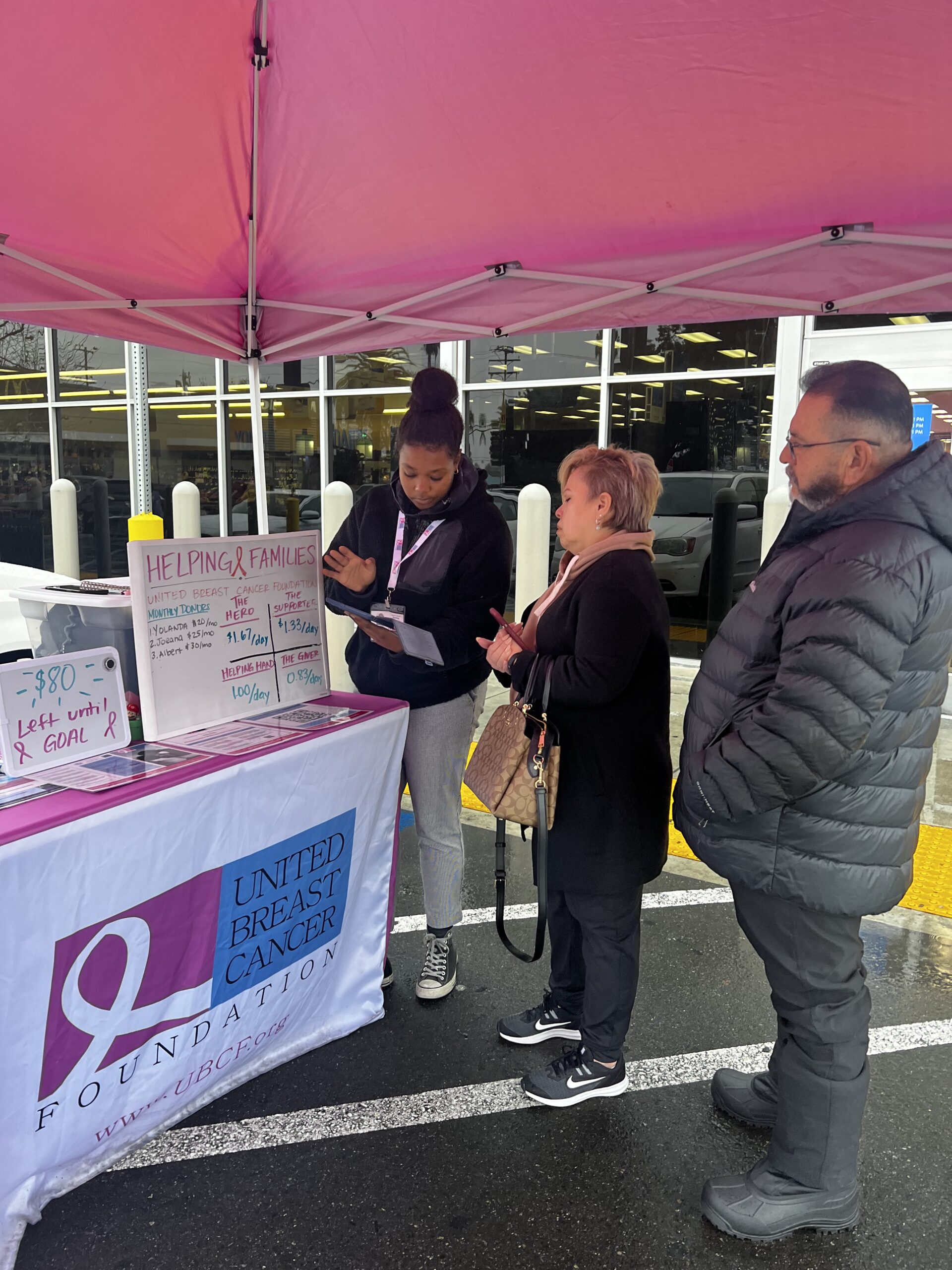 HIERO Announces Partnership with United Breast Cancer Foundation ...